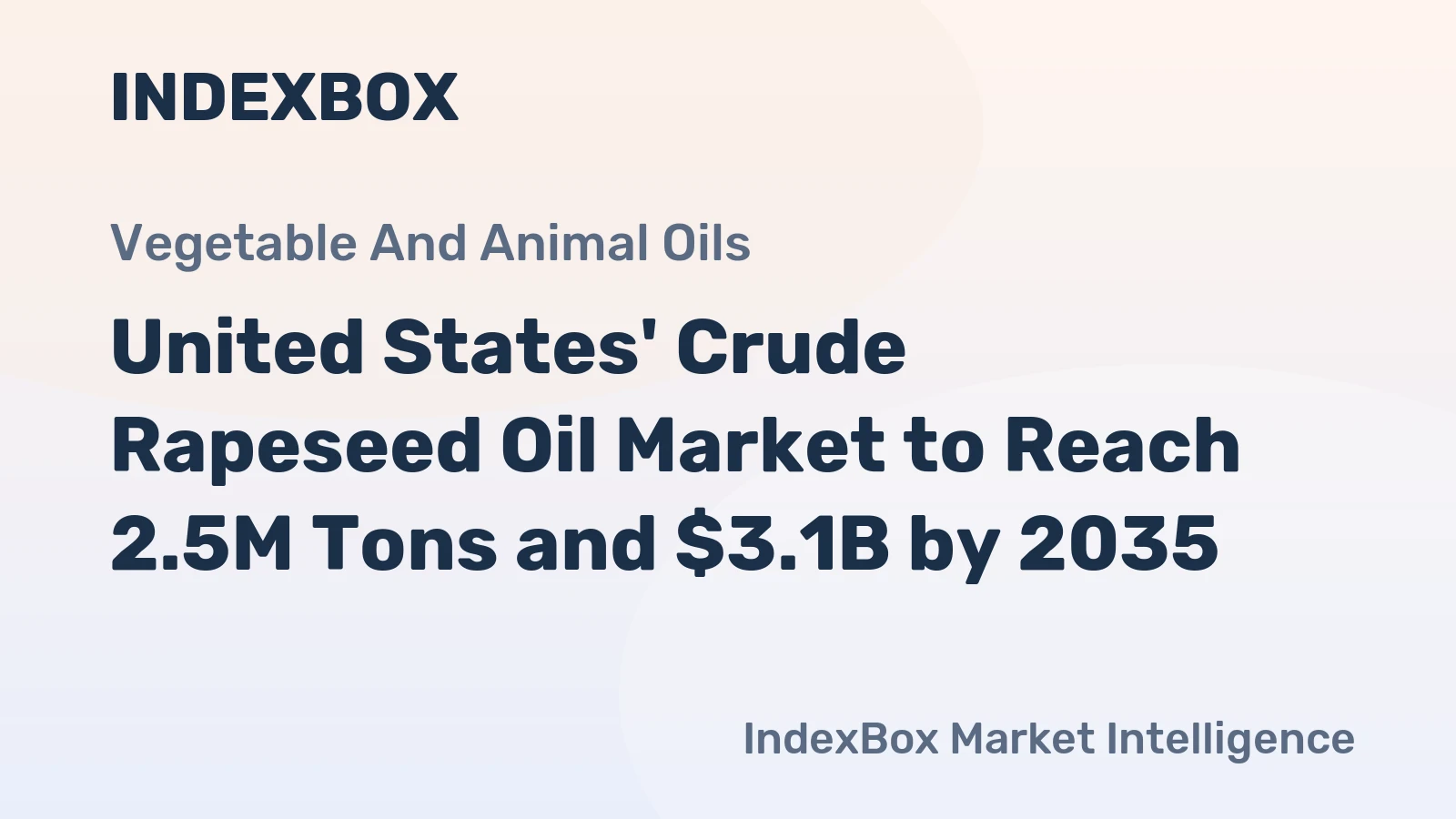 United States' Crude Rapeseed Oil Market to Reach 2.5M Tons and $3.1B by 2035