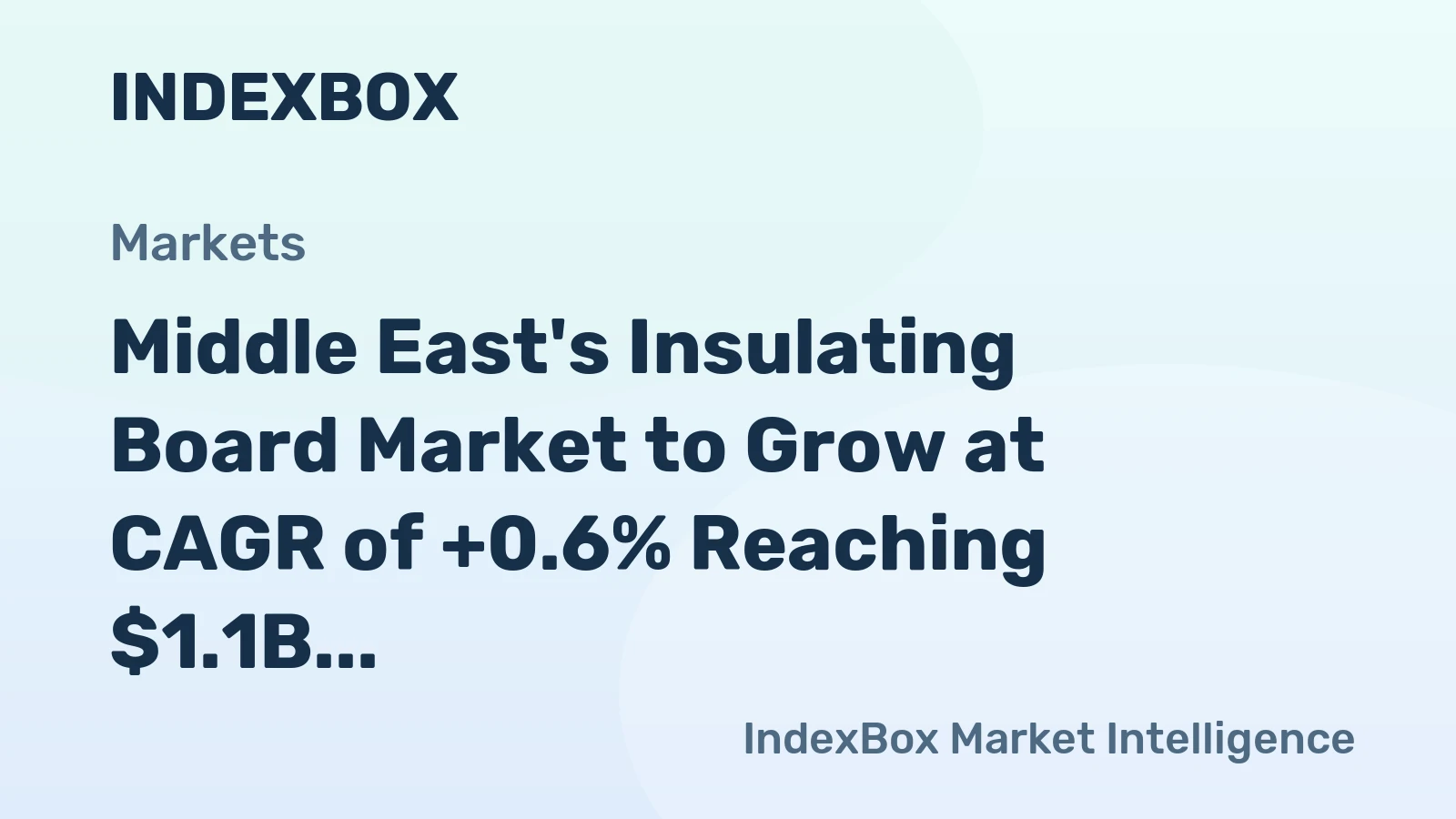 Middle East's Insulating Board Market to Grow at CAGR of +0.6% Reaching $1.1B by 2035