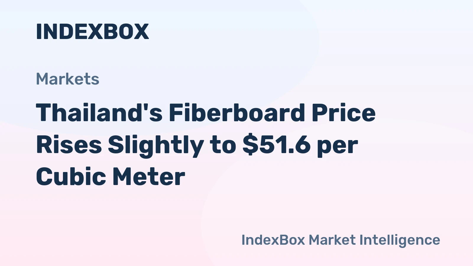Thailand's Fiberboard Price Rises Slightly to $51.6 per Cubic Meter