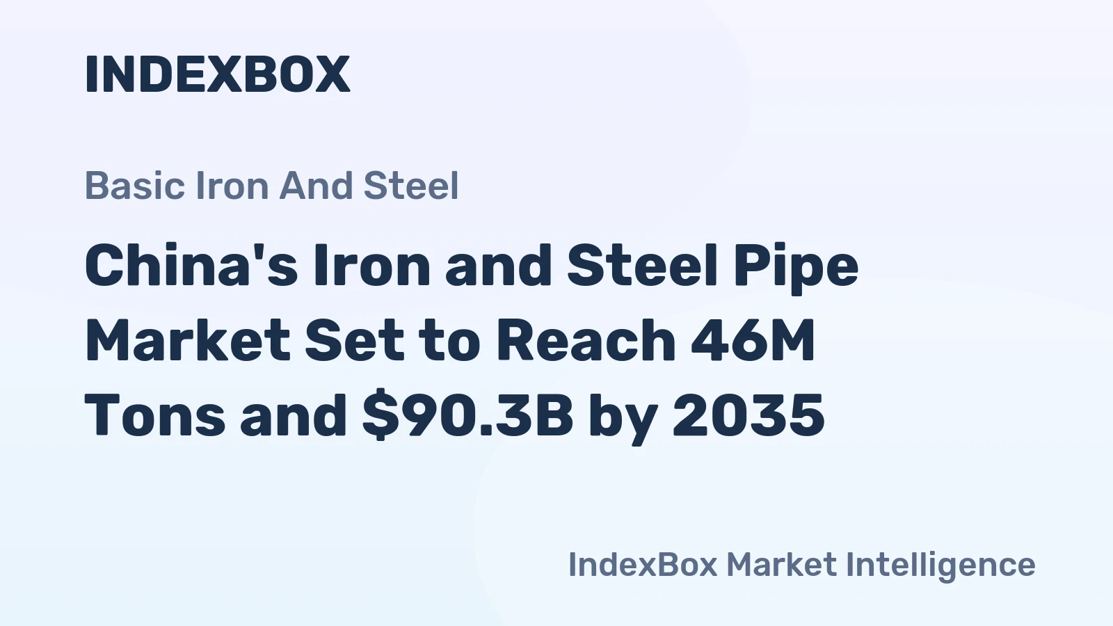 China's Iron and Steel Pipe Market Set to Reach 46M Tons and $90.3B by 2035