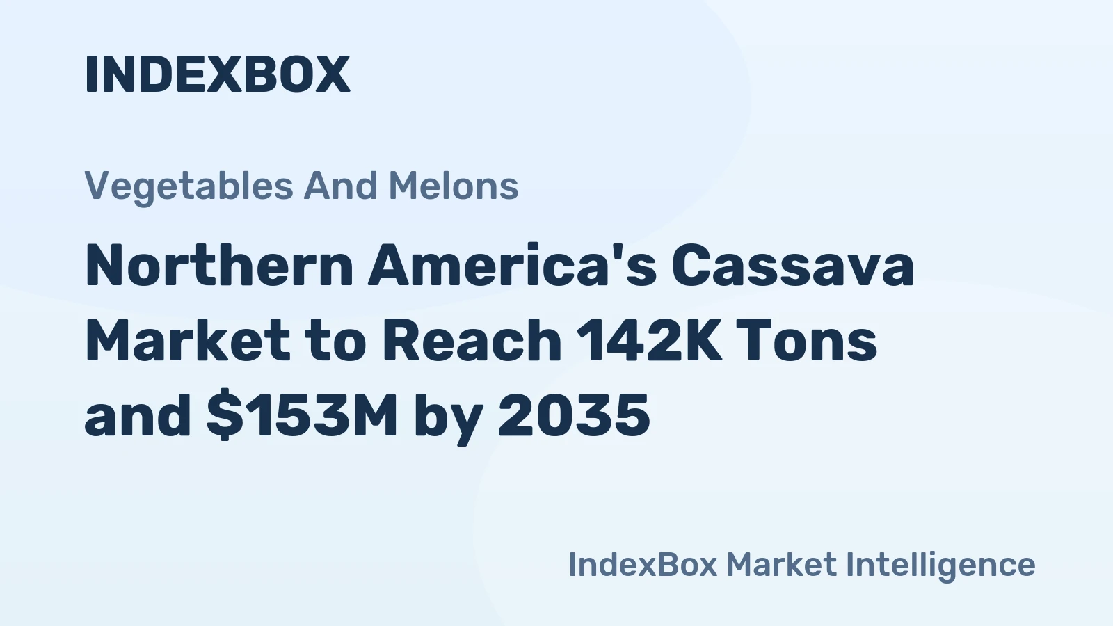 Northern America's Cassava Market to Reach 142K Tons and $153M by 2035