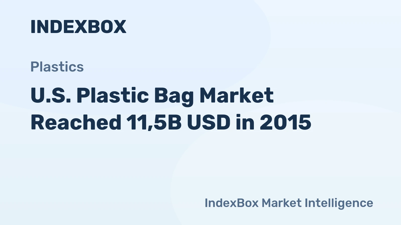 U.S. Plastic Bag Market Reached 11,5B USD in 2015