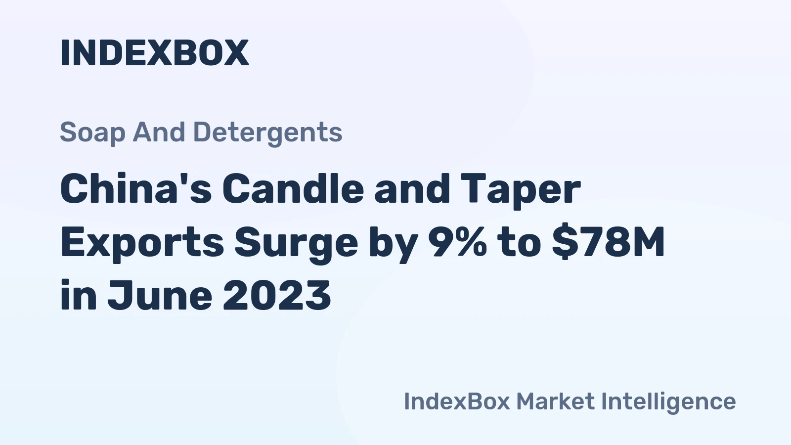 China's Candle and Taper Exports Surge by 9% to $78M in June 2023