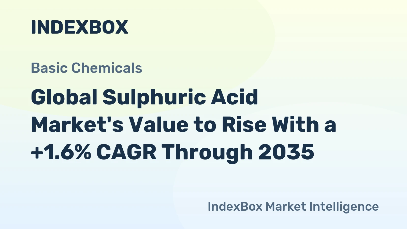 Global Sulphuric Acid Market's Value to Rise With a +1.6% CAGR Through 2035