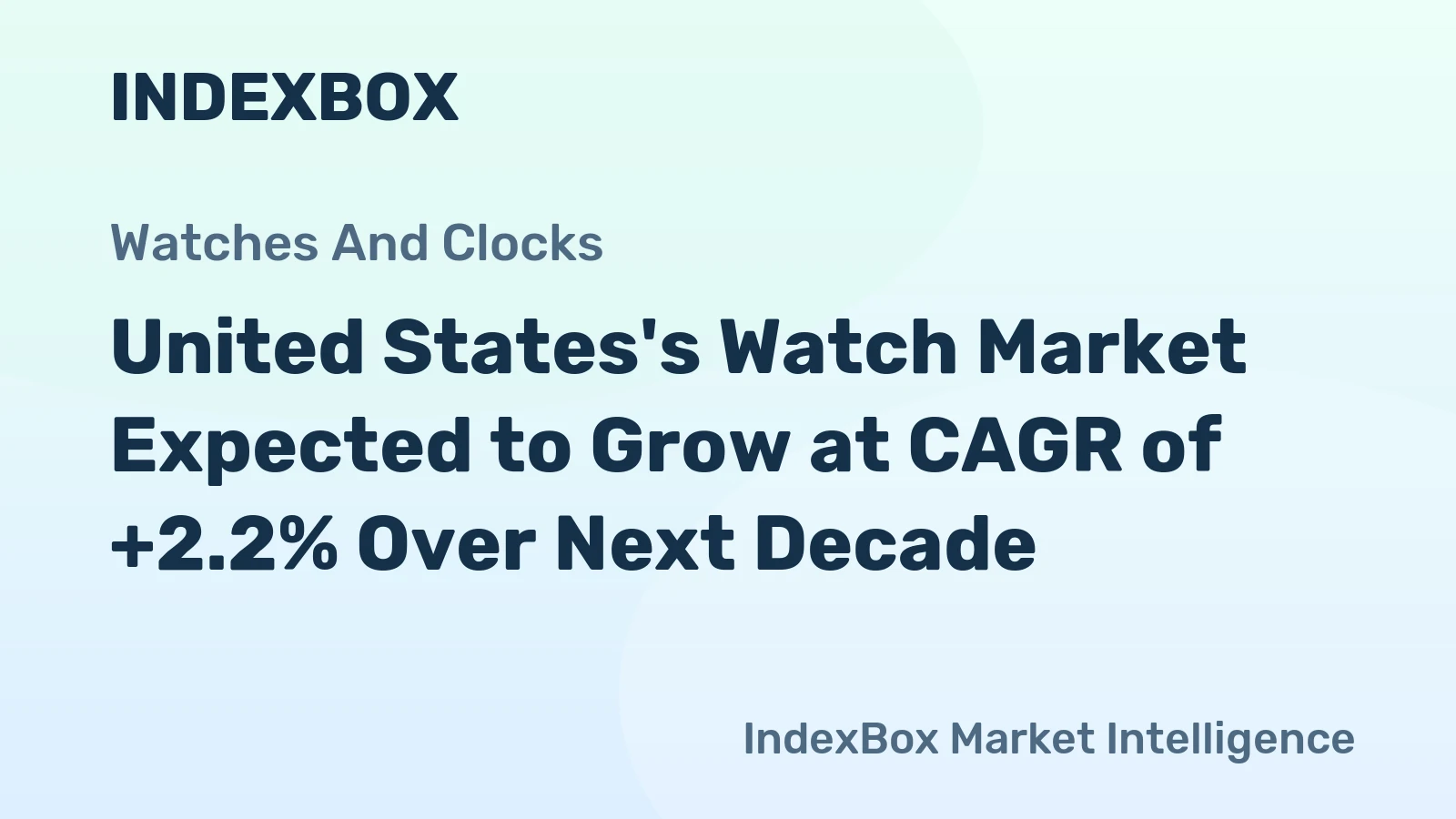 United States's Watch Market Expected to Grow at CAGR of +2.2% Over Next Decade