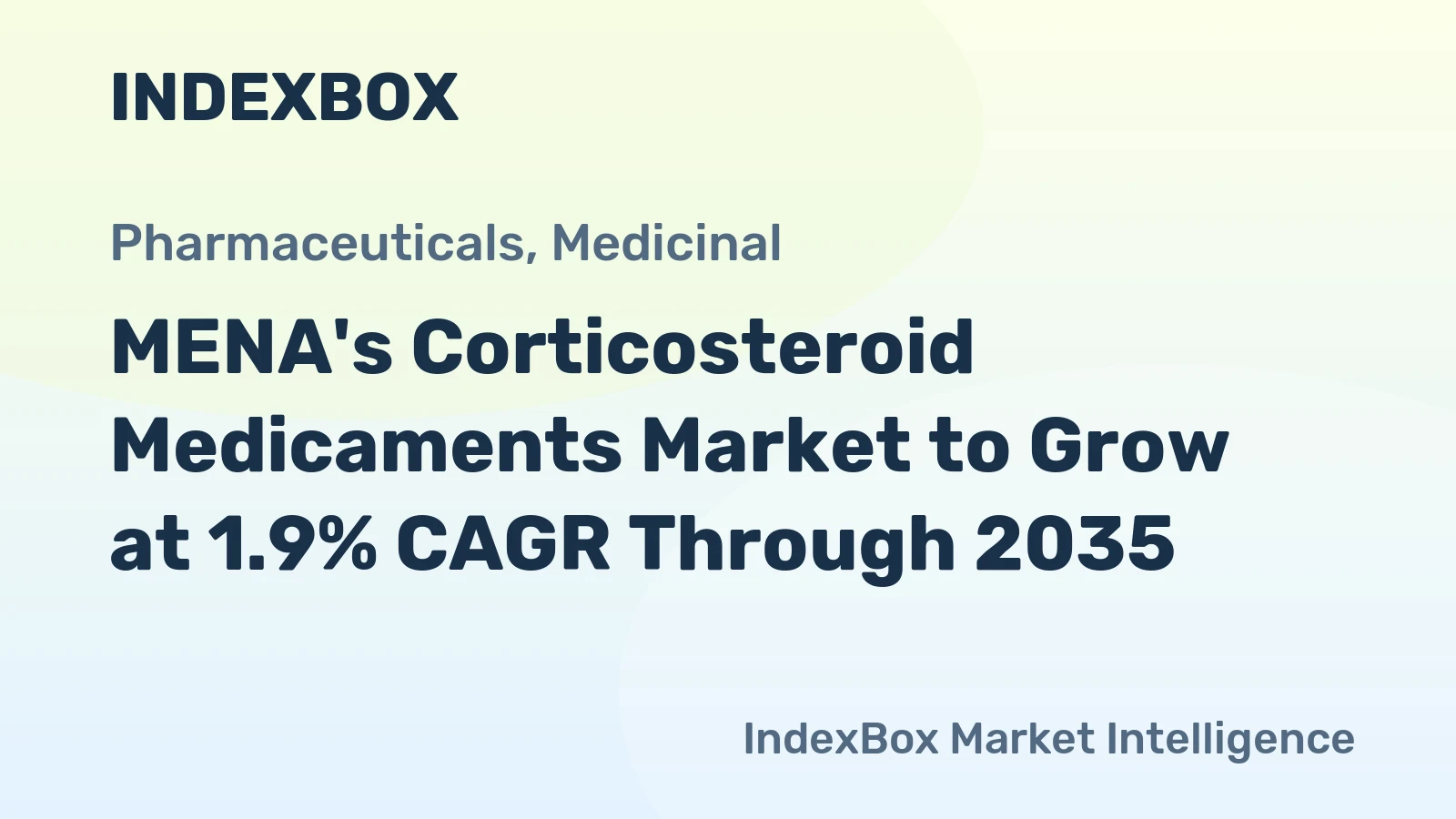 MENA's Corticosteroid Medicaments Market to Grow at 1.9% CAGR Through 2035