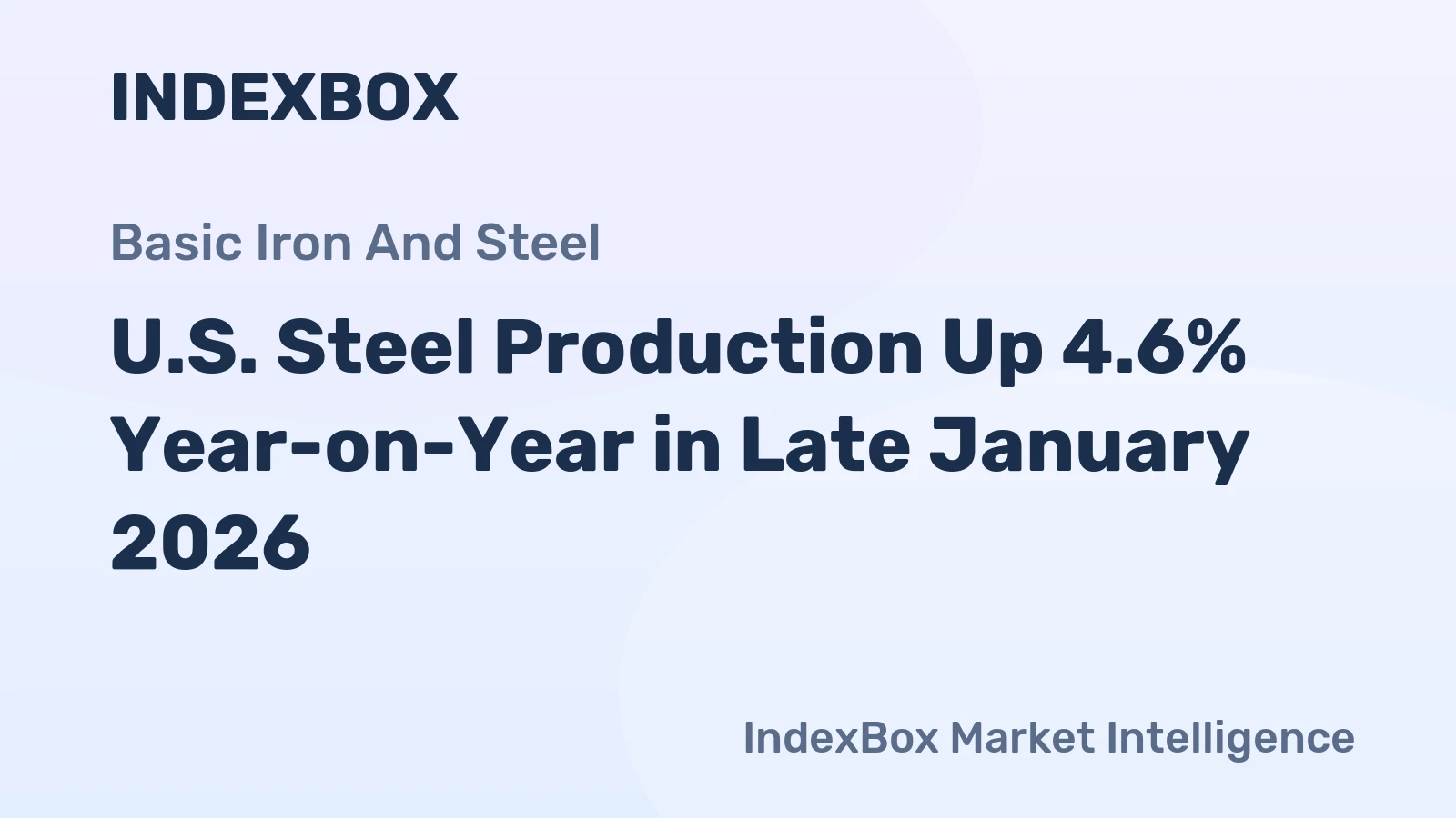 U.S. Steel Production Up 4.6% Year-on-Year in Late January 2026