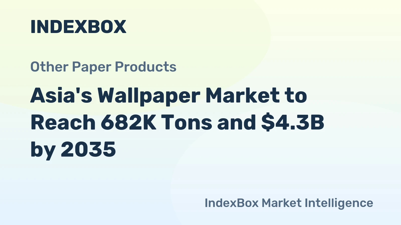 Asia's Wallpaper Market to Reach 682K Tons and $4.3B by 2035