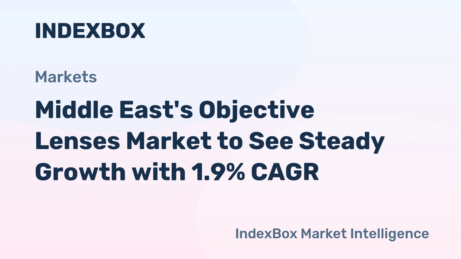 Middle East's Objective Lenses Market to See Steady Growth with 1.9% CAGR