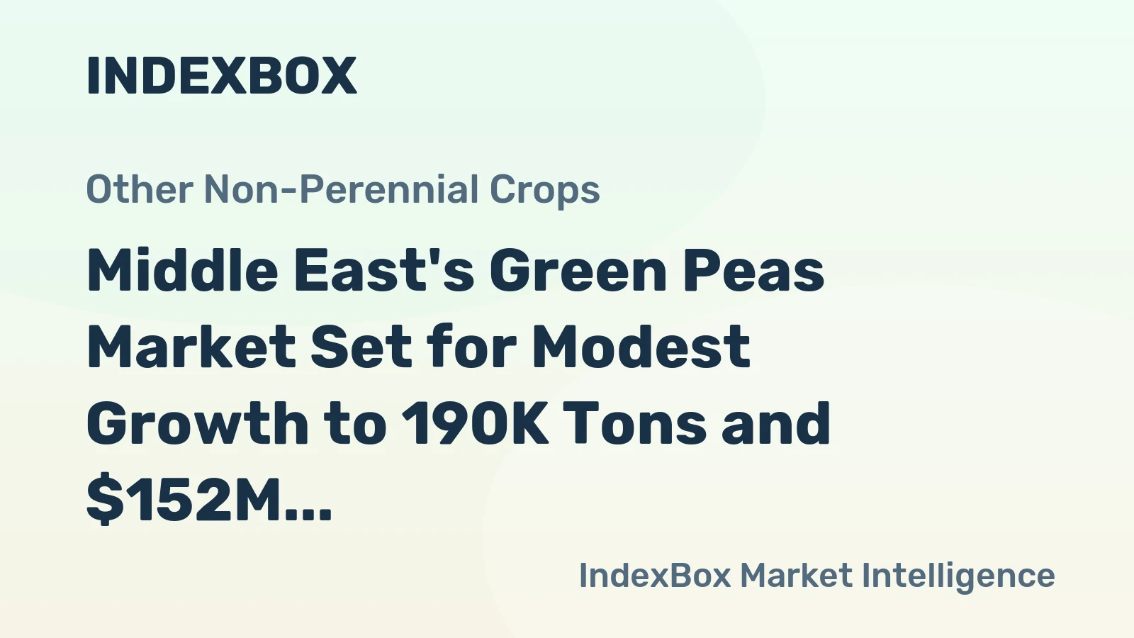 Middle East's Green Peas Market Set for Modest Growth to 190K Tons and $152M by 2035
