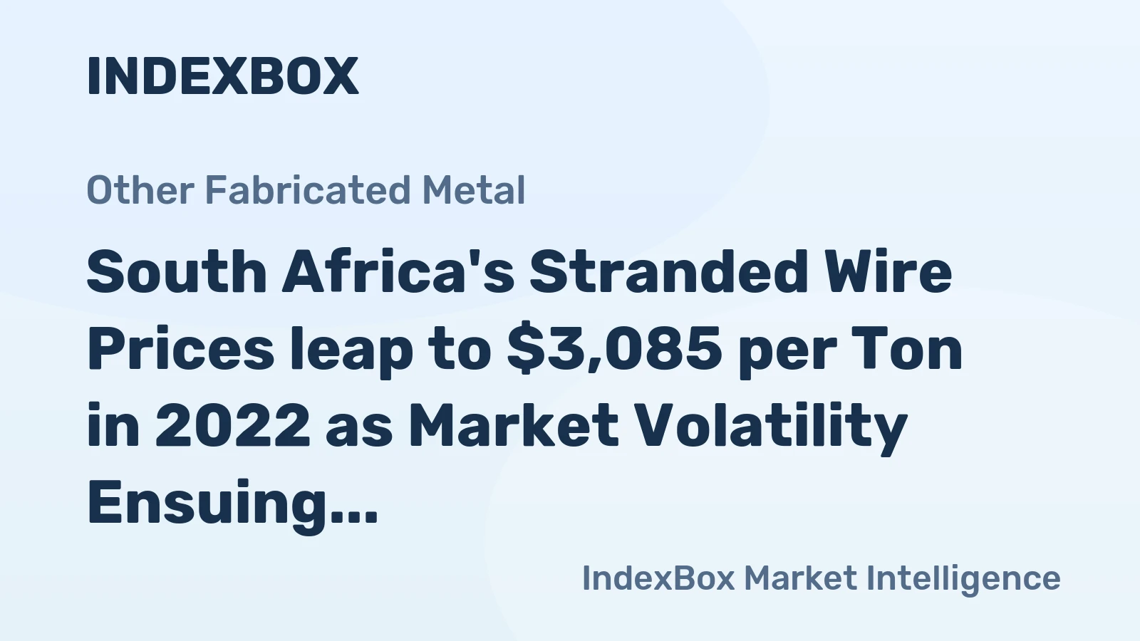 South Africa's Stranded Wire Prices leap to $3,085 per Ton in 2022 as Market Volatility Ensuing