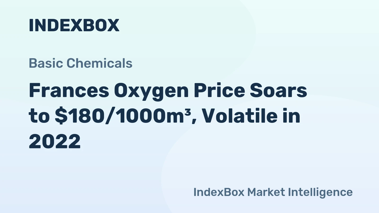 Frances Oxygen Price Soars to $180/1000m³, Volatile in 2022