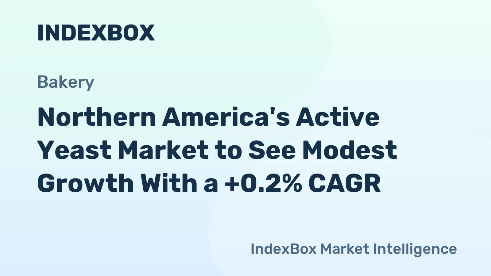 Northern America's Active Yeast Market to See Modest Growth With a +0.2% CAGR