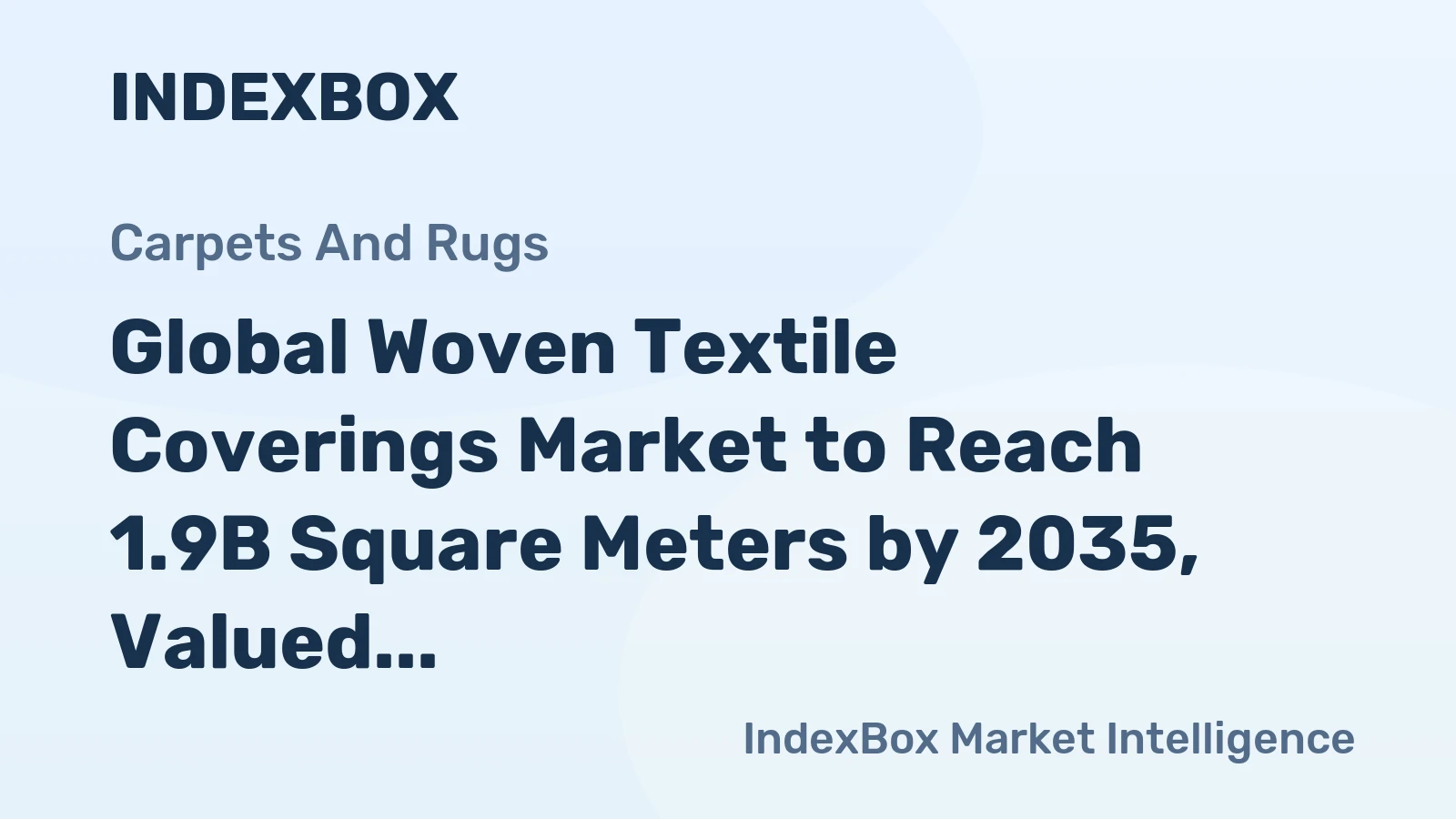 Global Woven Textile Coverings Market to Reach 1.9B Square Meters by 2035, Valued at $19.6B