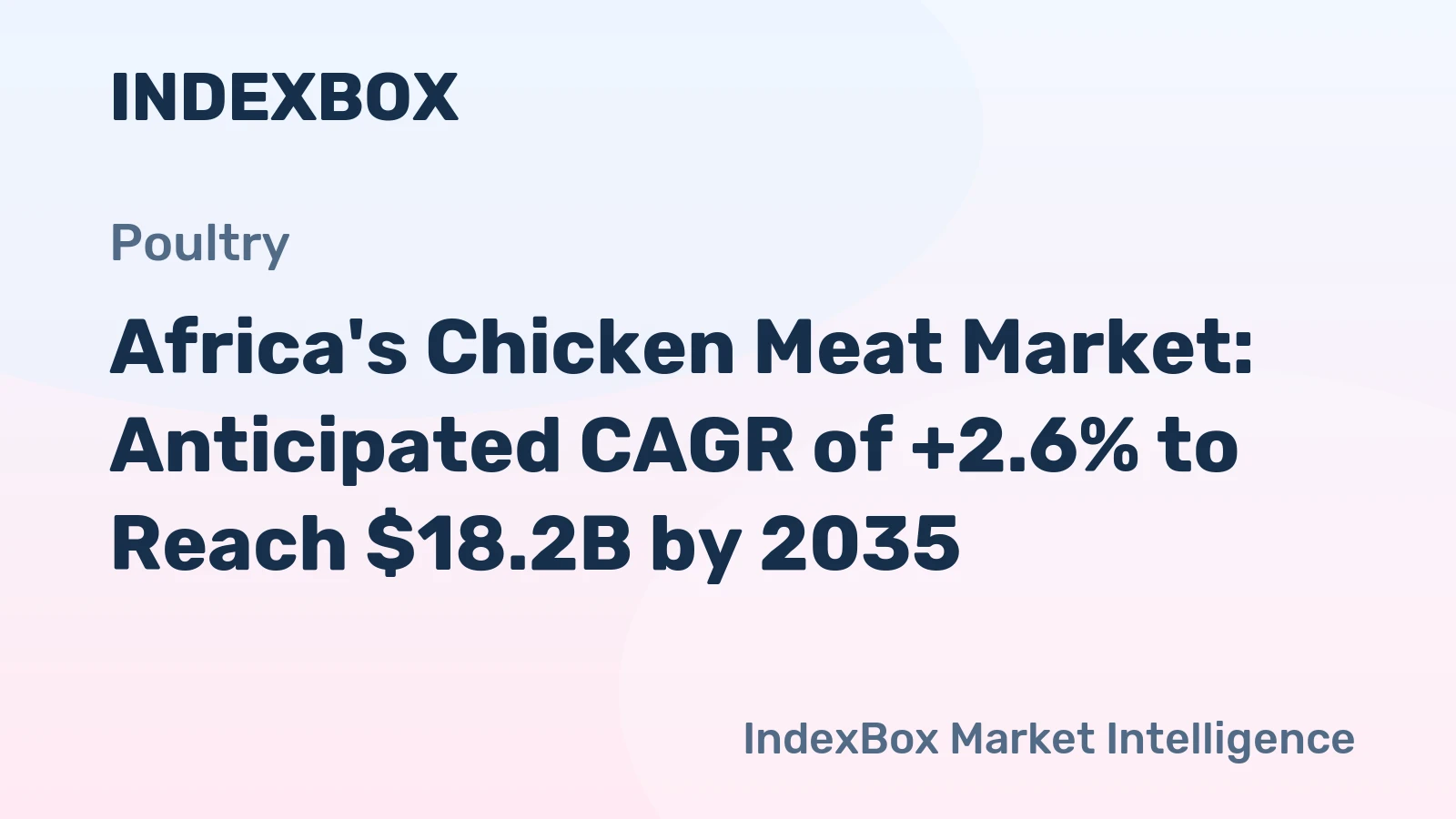 Africa's Chicken Meat Market: Anticipated CAGR of +2.6% to Reach $18.2B by 2035