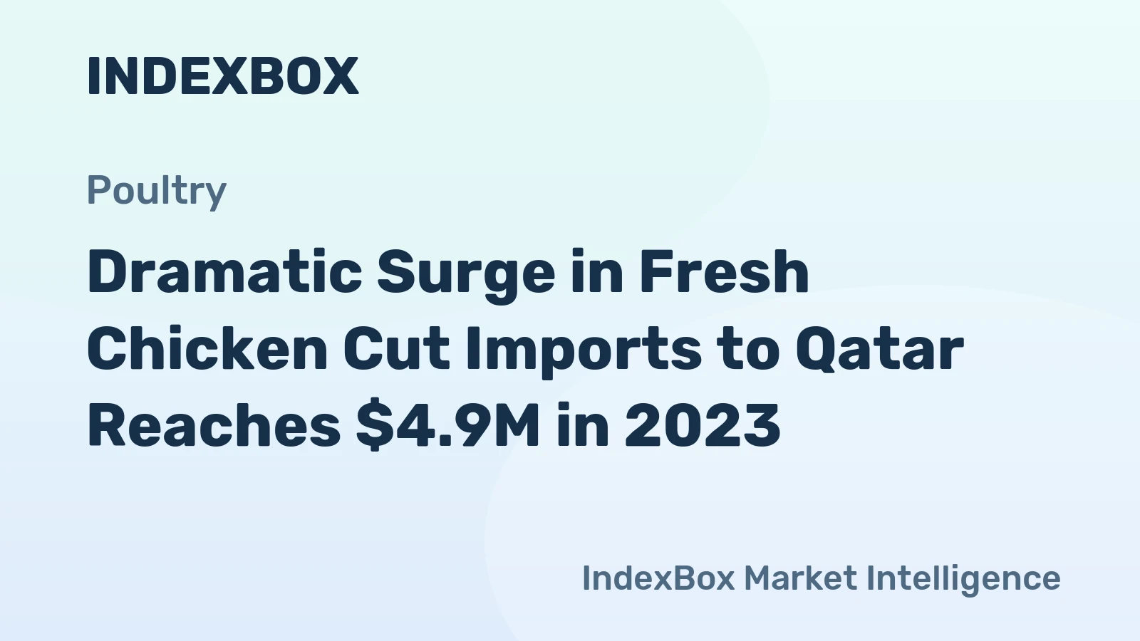 Dramatic Surge in Fresh Chicken Cut Imports to Qatar Reaches $4.9M in 2023