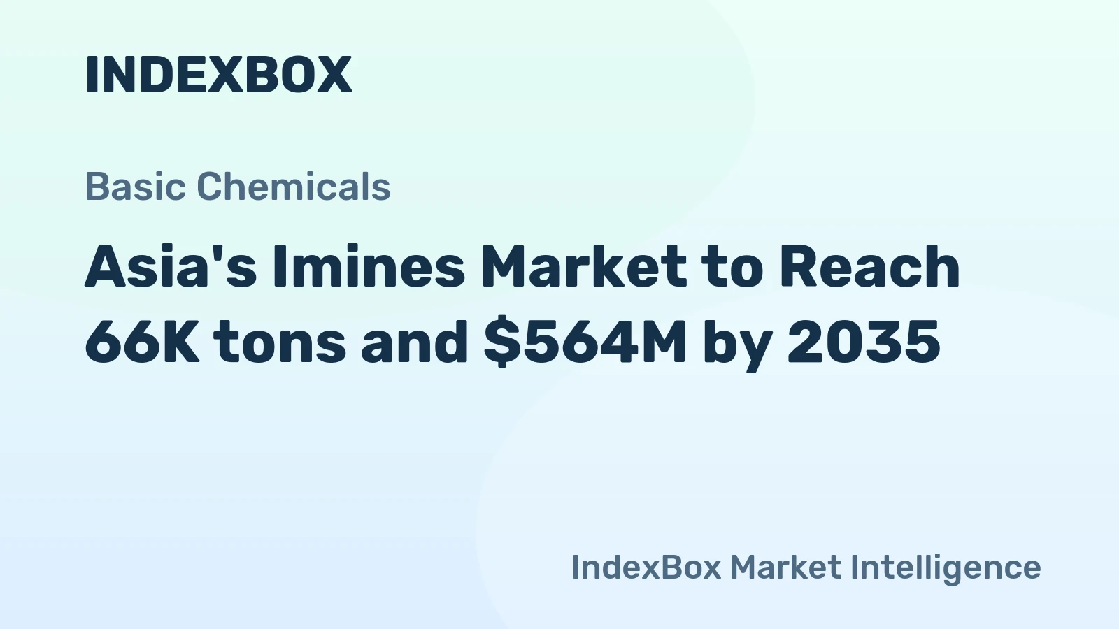 Asia's Imines Market to Reach 66K tons and $564M by 2035