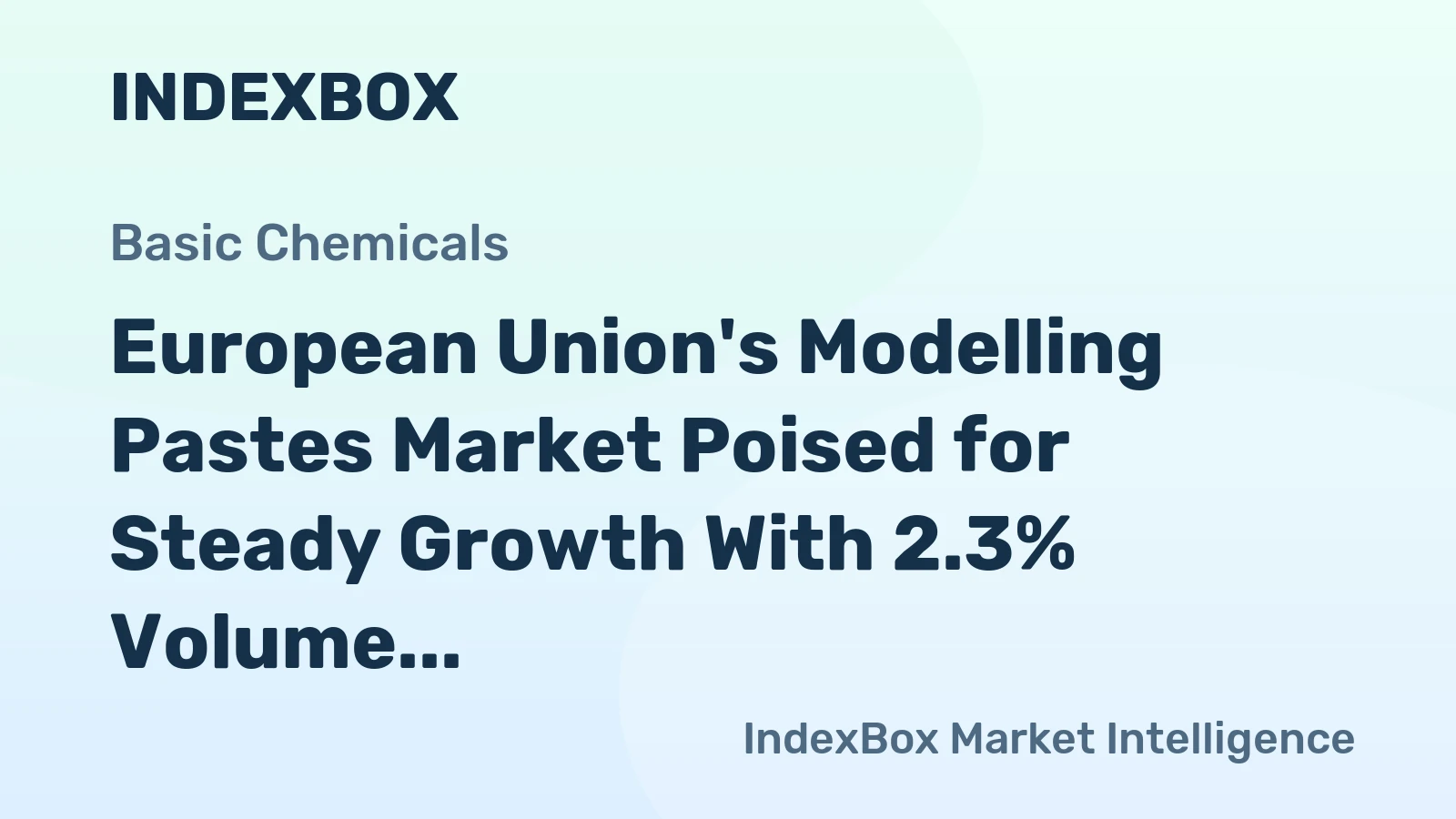 European Union's Modelling Pastes Market Poised for Steady Growth With 2.3% Volume CAGR Through 2035