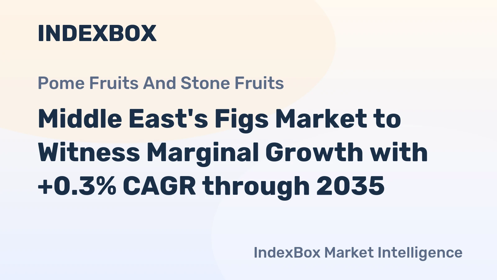 Middle East's Figs Market to Witness Marginal Growth with +0.3% CAGR through 2035