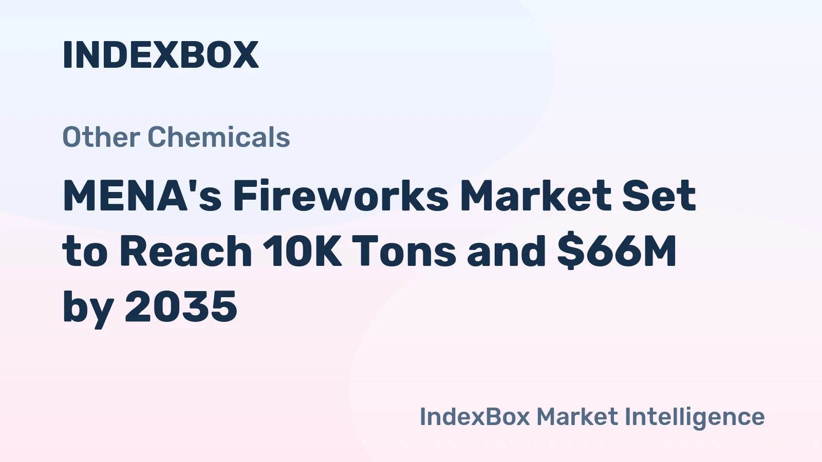 MENA's Fireworks Market Set to Reach 10K Tons and $66M by 2035