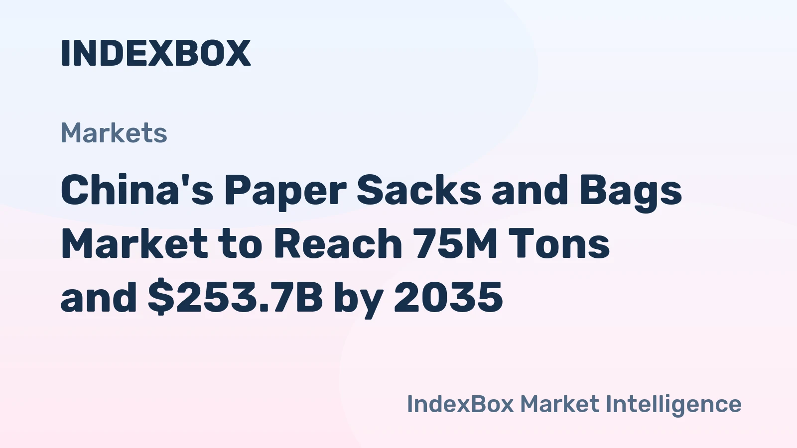 China's Paper Sacks and Bags Market to Reach 75M Tons and $253.7B by 2035