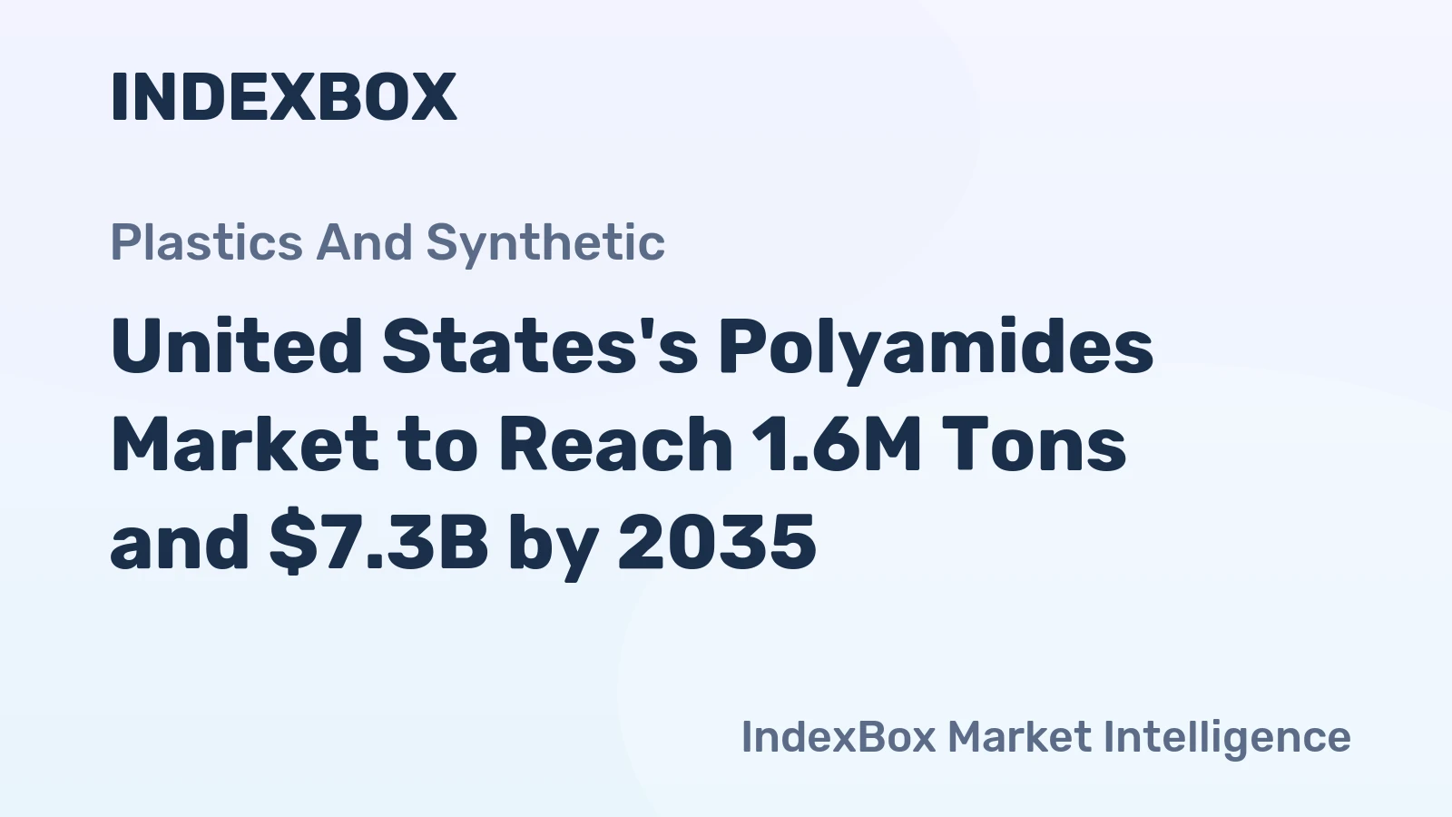 United States's Polyamides Market to Reach 1.6M Tons and $7.3B by 2035