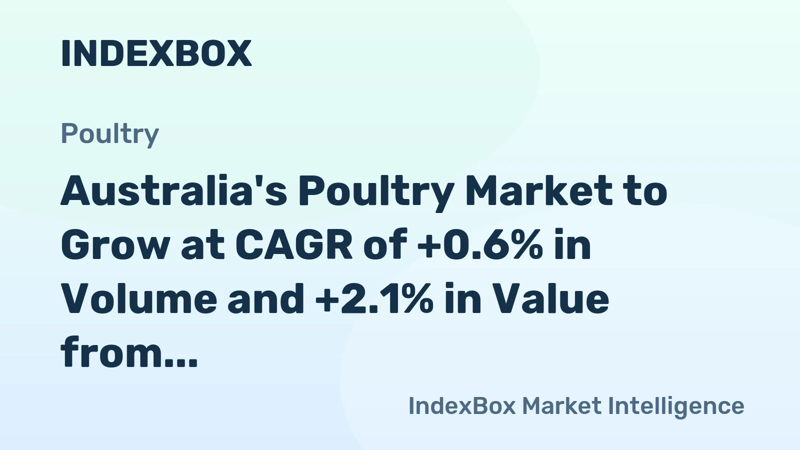 Australia's Poultry Market to Grow at CAGR of +0.6% in Volume and +2.1% in Value from 2024 to 2035
