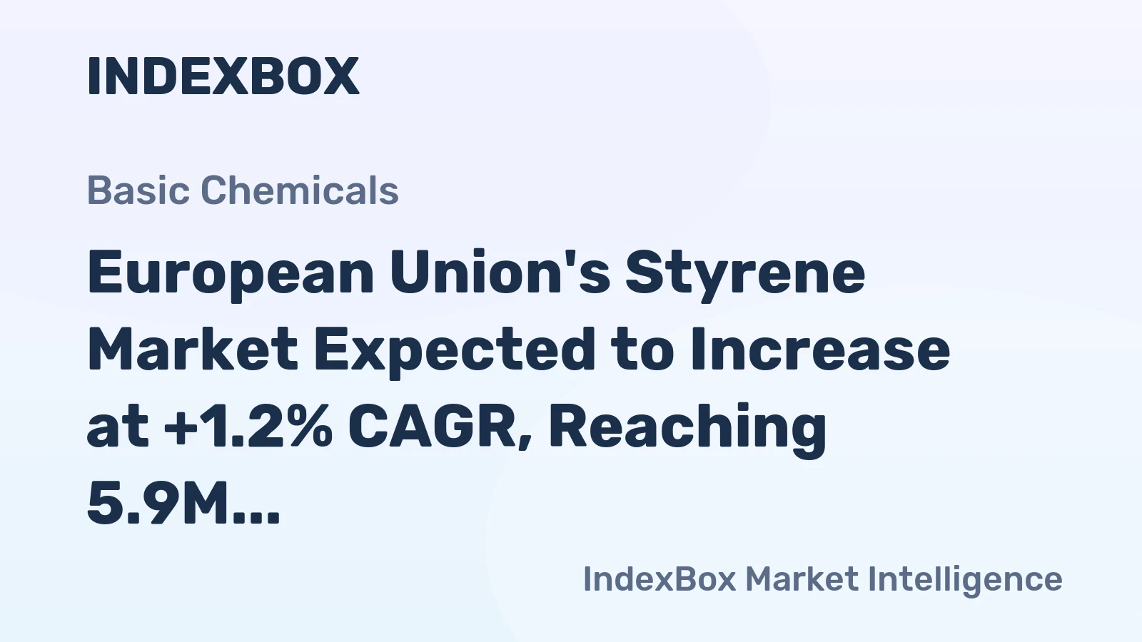 European Union's Styrene Market Expected to Increase at +1.2% CAGR, Reaching 5.9M tons by 2035