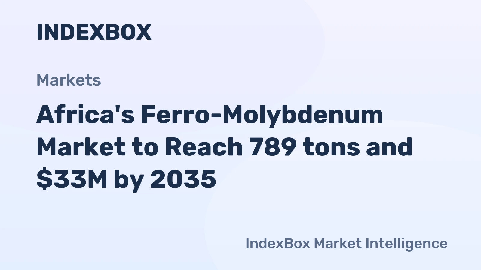 Africa's Ferro-Molybdenum Market to Reach 789 tons and $33M by 2035