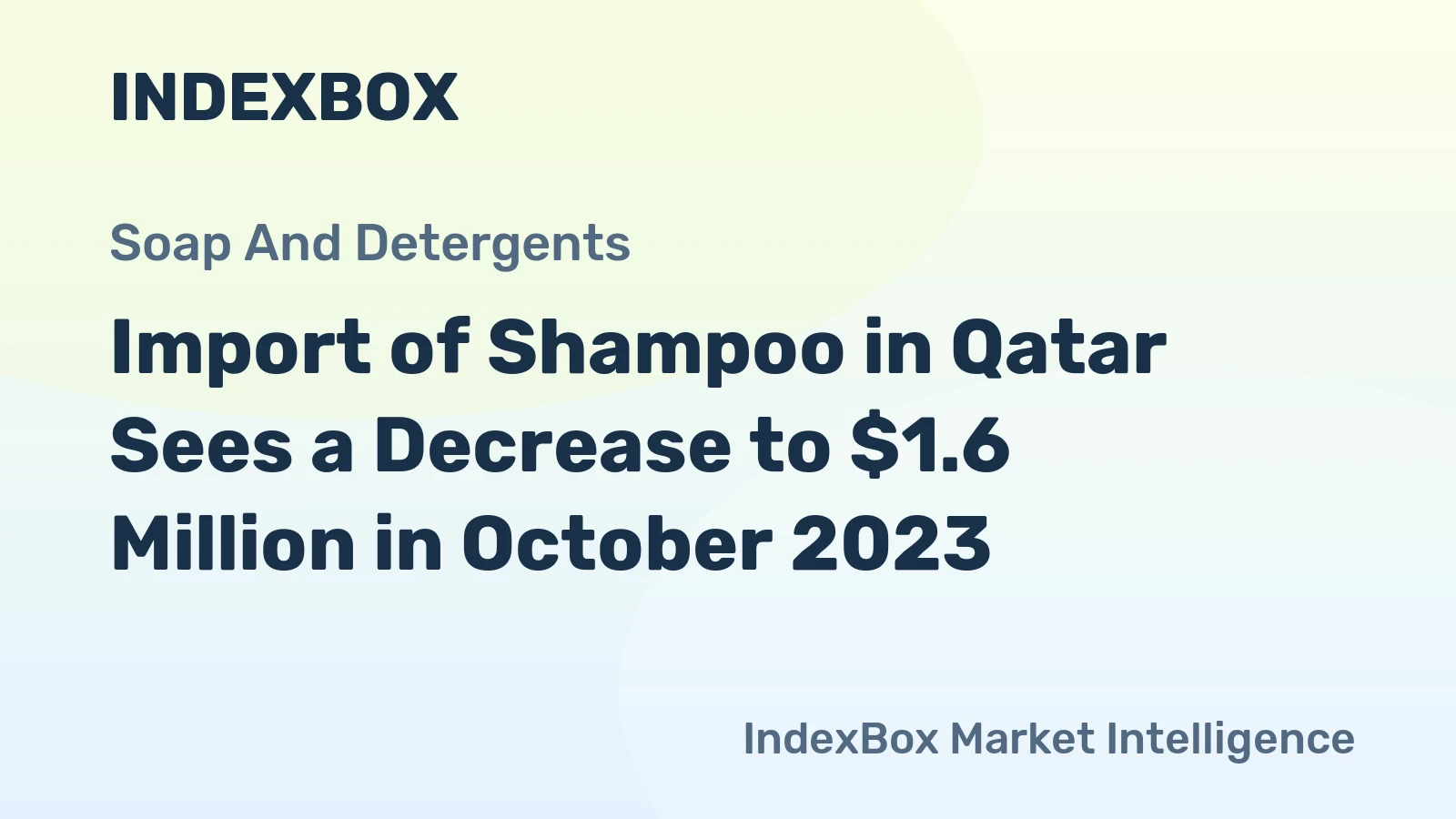 Import of Shampoo in Qatar Sees a Decrease to $1.6 Million in October 2023