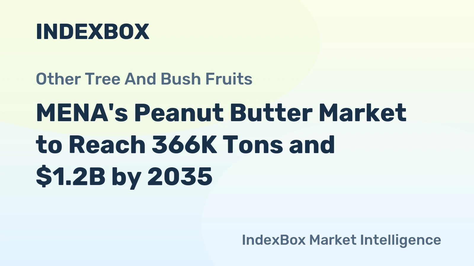 MENA's Peanut Butter Market to Reach 366K Tons and $1.2B by 2035