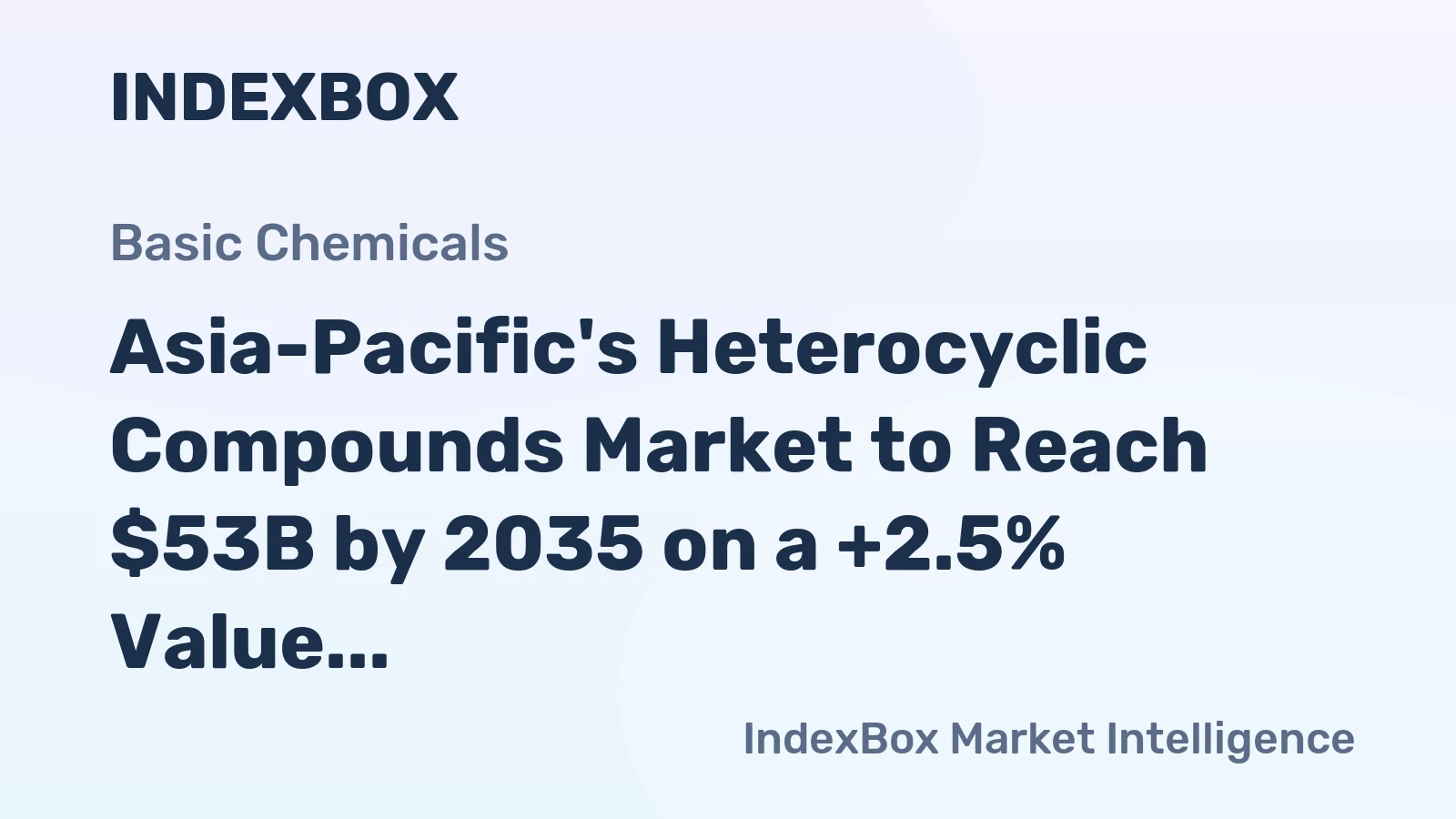 Asia-Pacific's Heterocyclic Compounds Market to Reach $53B by 2035 on a +2.5% Value CAGR