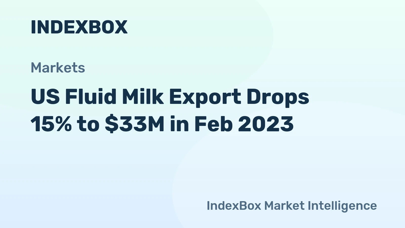 US Fluid Milk Export Drops 15% to $33M in Feb 2023