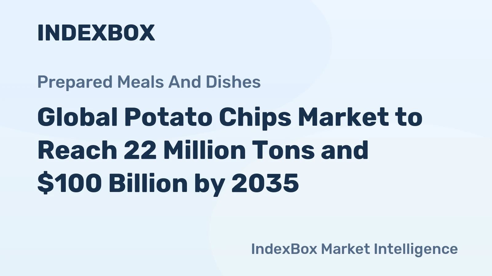 Global Potato Chips Market to Reach 22 Million Tons and $100 Billion by 2035