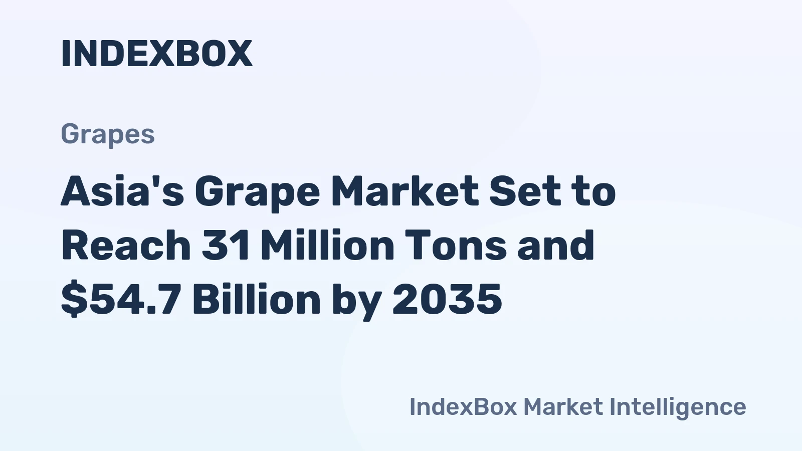 Asia's Grape Market Set to Reach 31 Million Tons and $54.7 Billion by 2035