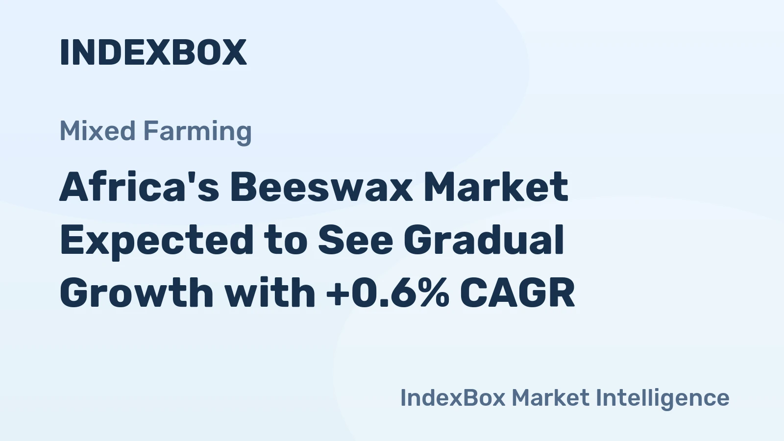 Africa's Beeswax Market Expected to See Gradual Growth with +0.6% CAGR