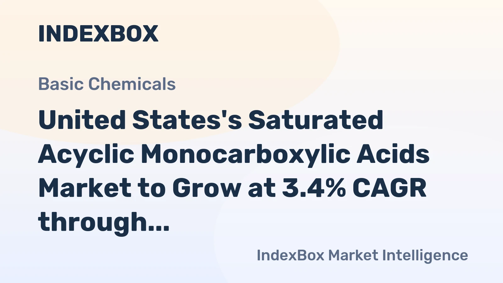 United States's Saturated Acyclic Monocarboxylic Acids Market to Grow at 3.4% CAGR through 2035