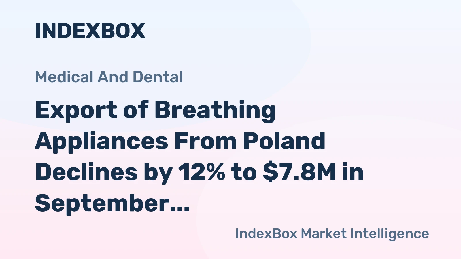 Export of Breathing Appliances From Poland Declines by 12% to $7.8M in September 2023