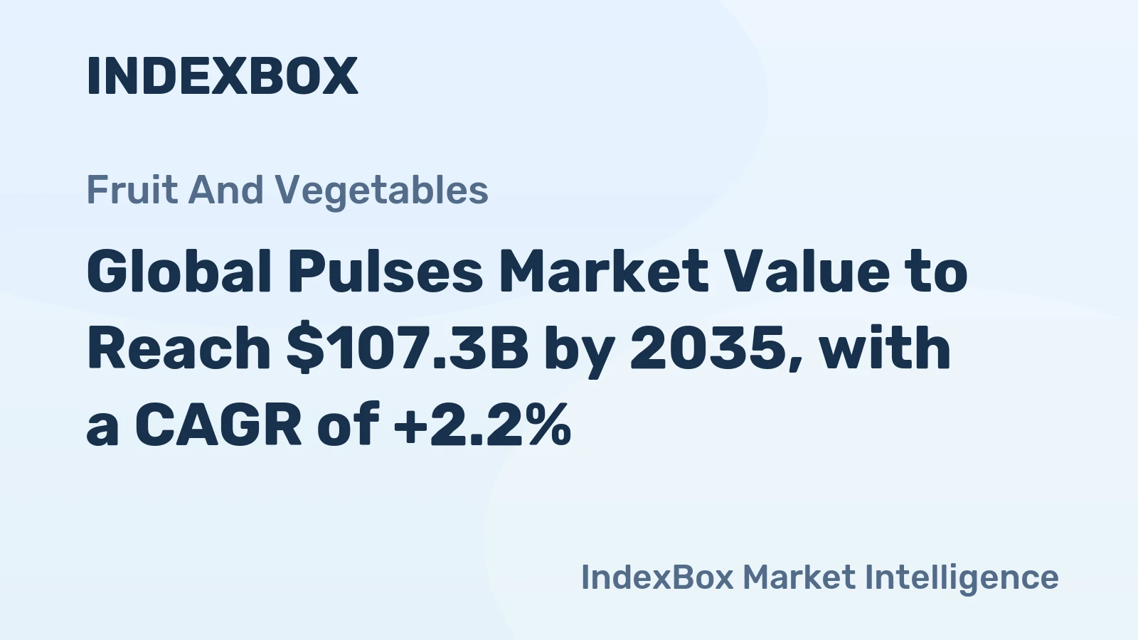 Global Pulses Market Value to Reach $107.3B by 2035, with a CAGR of +2.2%