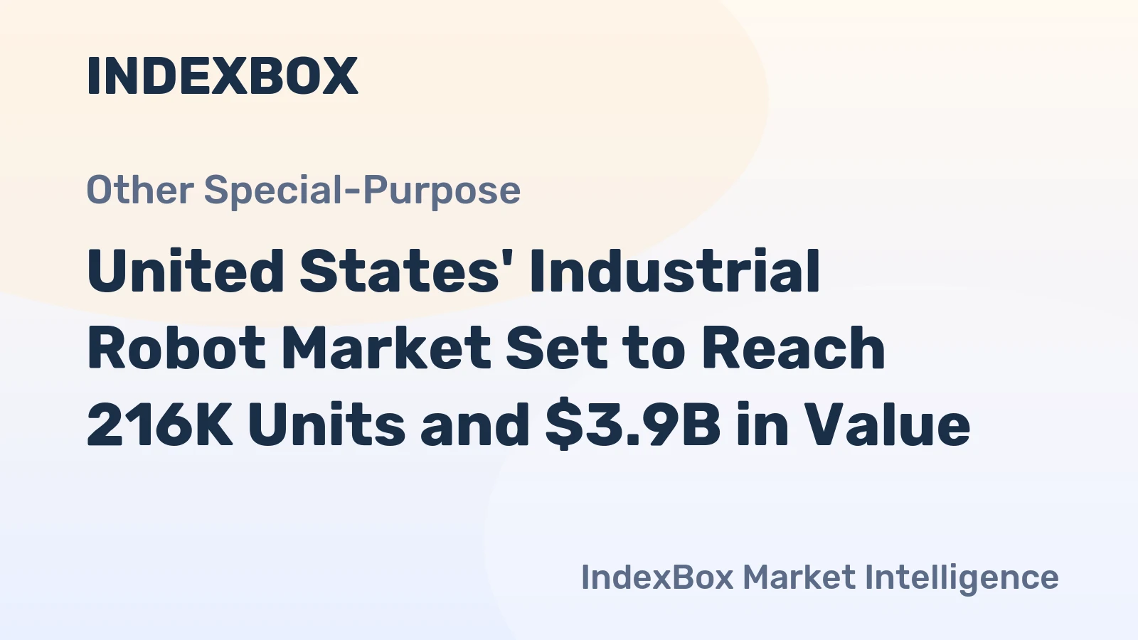 United States' Industrial Robot Market Set to Reach 216K Units and $3.9B in Value