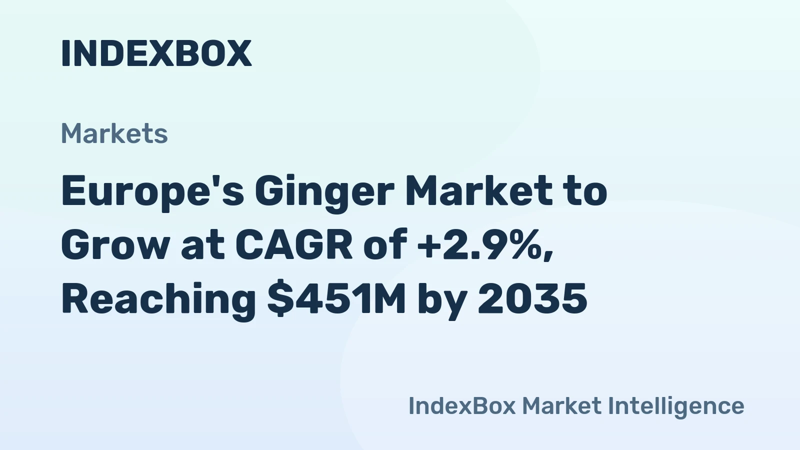 Europe's Ginger Market to Grow at CAGR of +2.9%, Reaching $451M by 2035