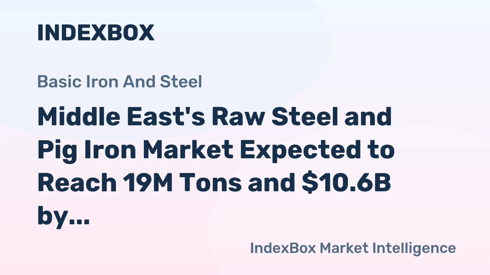 Middle East's Raw Steel and Pig Iron Market Expected to Reach 19M Tons and $10.6B by 2035