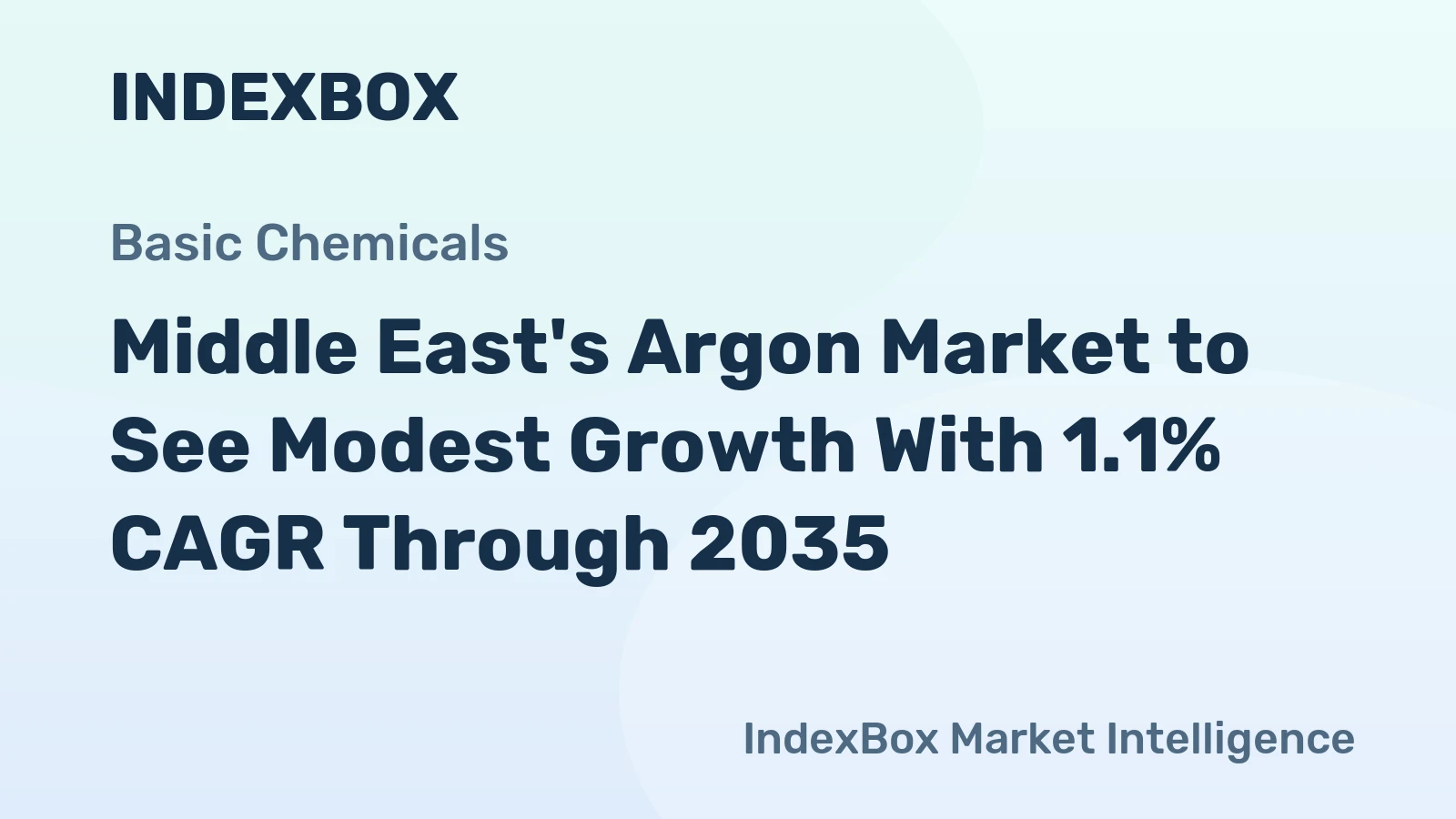 Middle East's Argon Market to See Modest Growth With 1.1% CAGR Through 2035