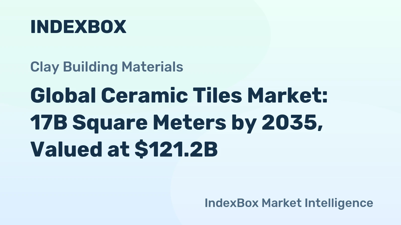 Global Ceramic Tiles Market: 17B Square Meters by 2035, Valued at $121.2B