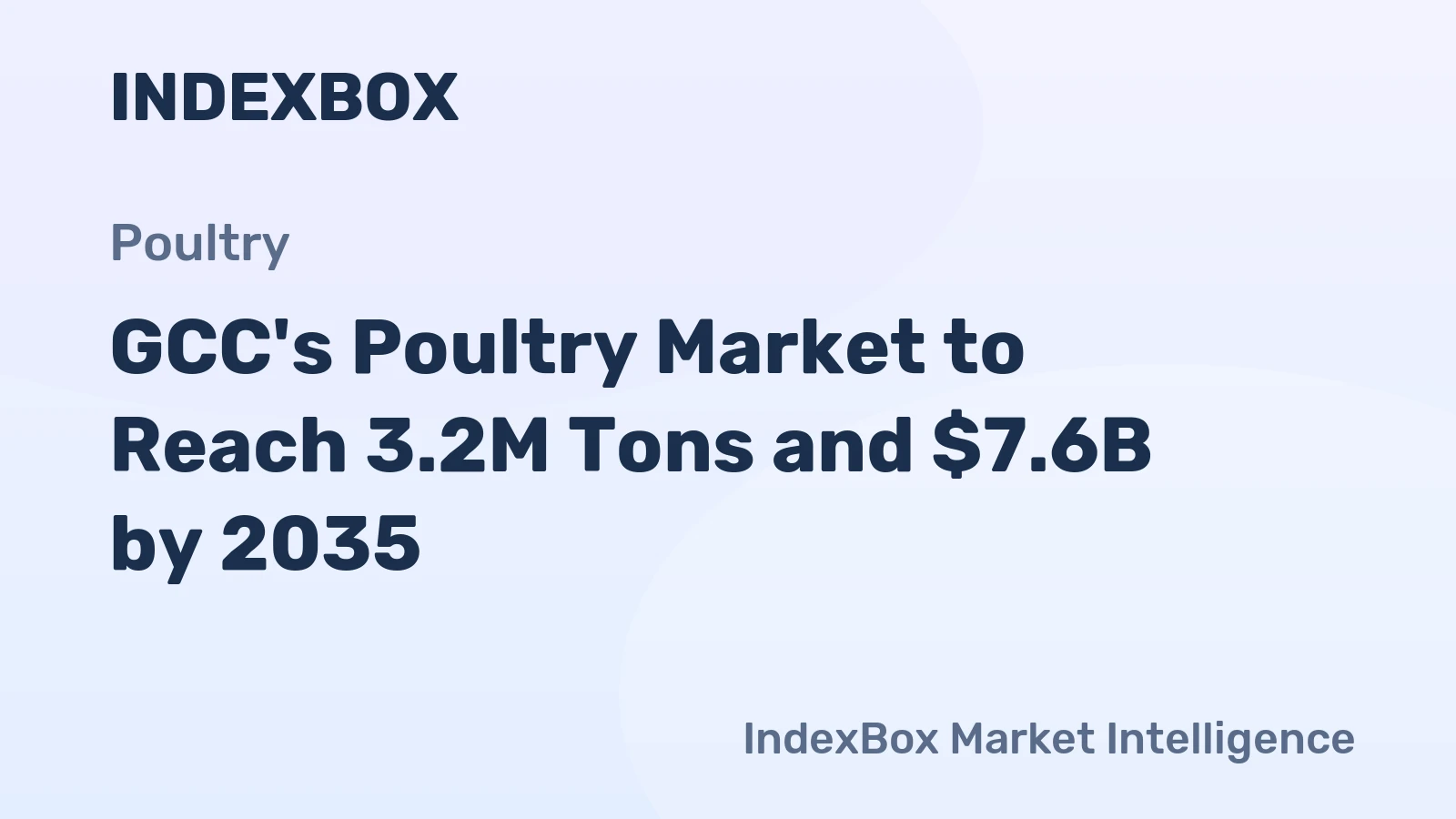 GCC's Poultry Market to Reach 3.2M Tons and $7.6B by 2035