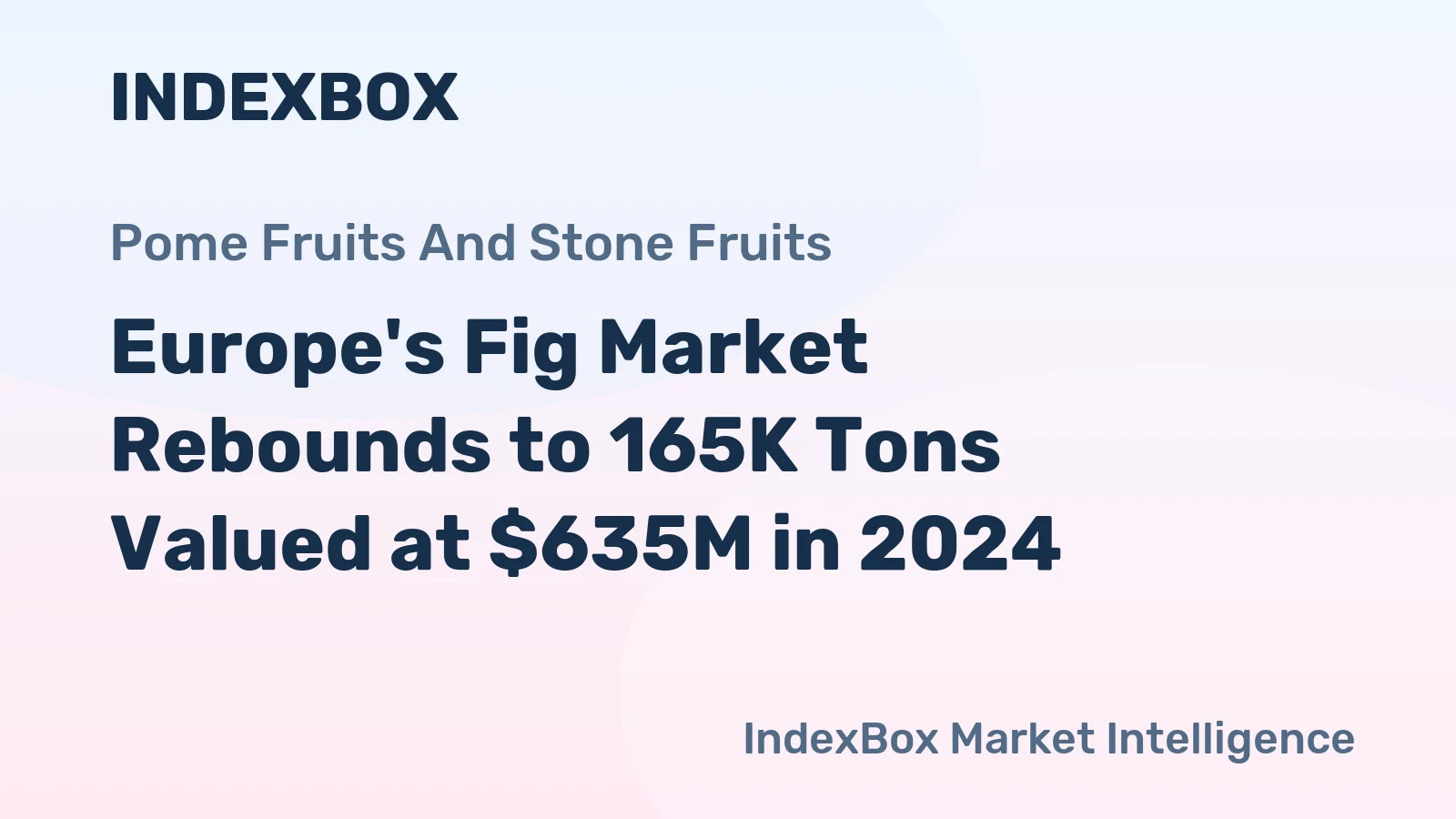 Europe's Fig Market Rebounds to 165K Tons Valued at $635M in 2024