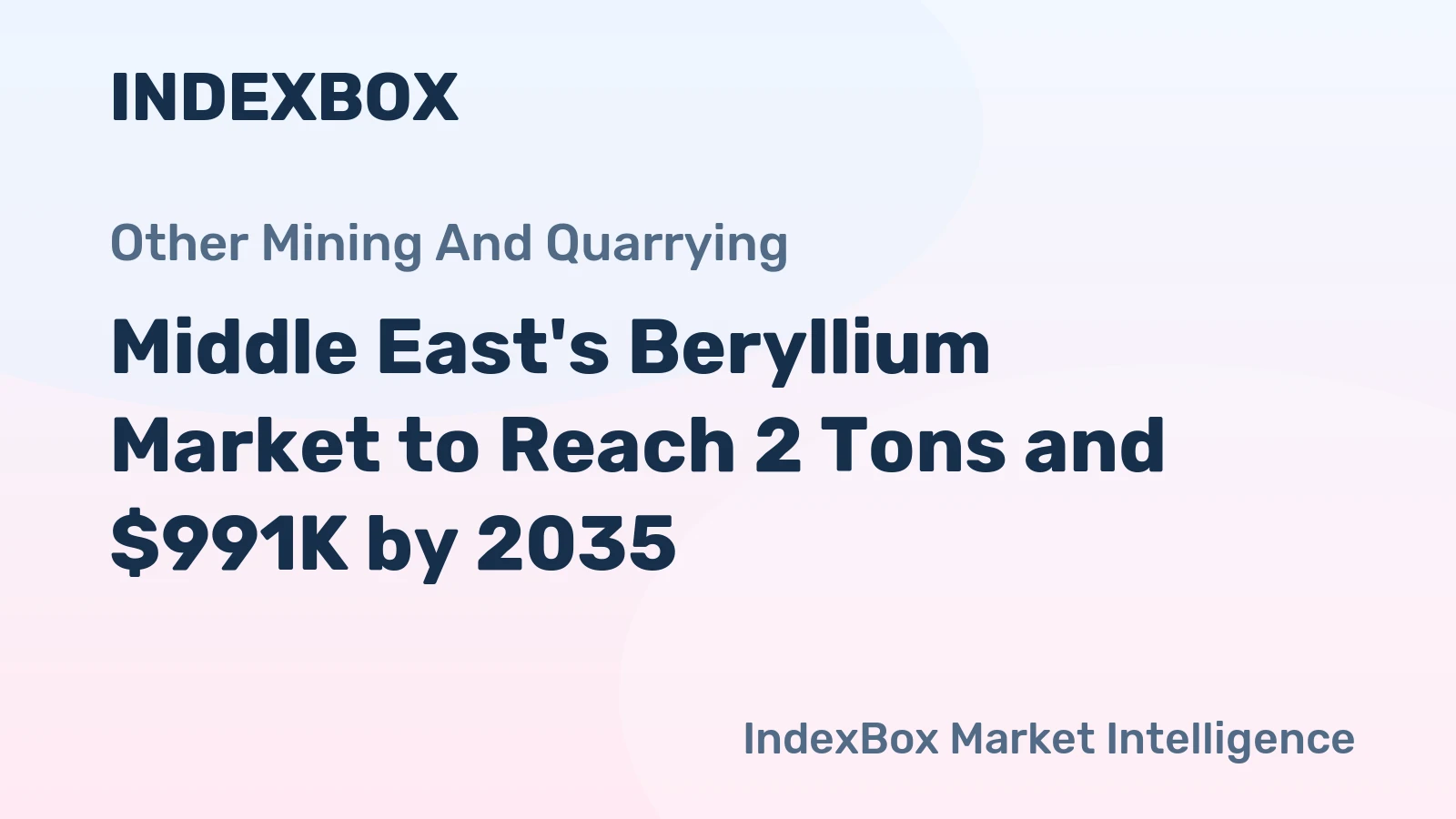 Middle East's Beryllium Market to Reach 2 Tons and $991K by 2035