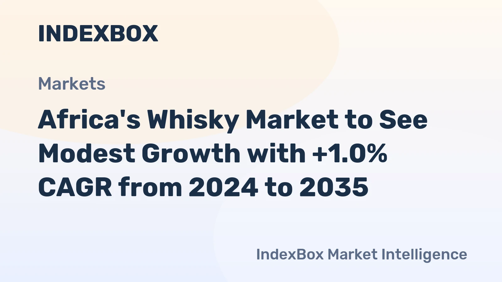 Africa's Whisky Market to See Modest Growth with +1.0% CAGR from 2024 to 2035
