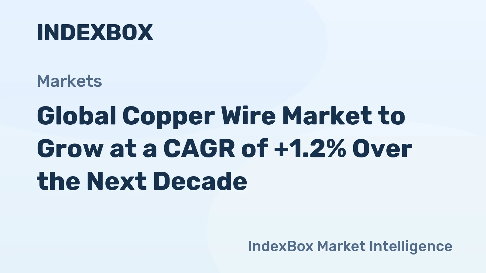 Global Copper Wire Market to Grow at a CAGR of +1.2% Over the Next Decade