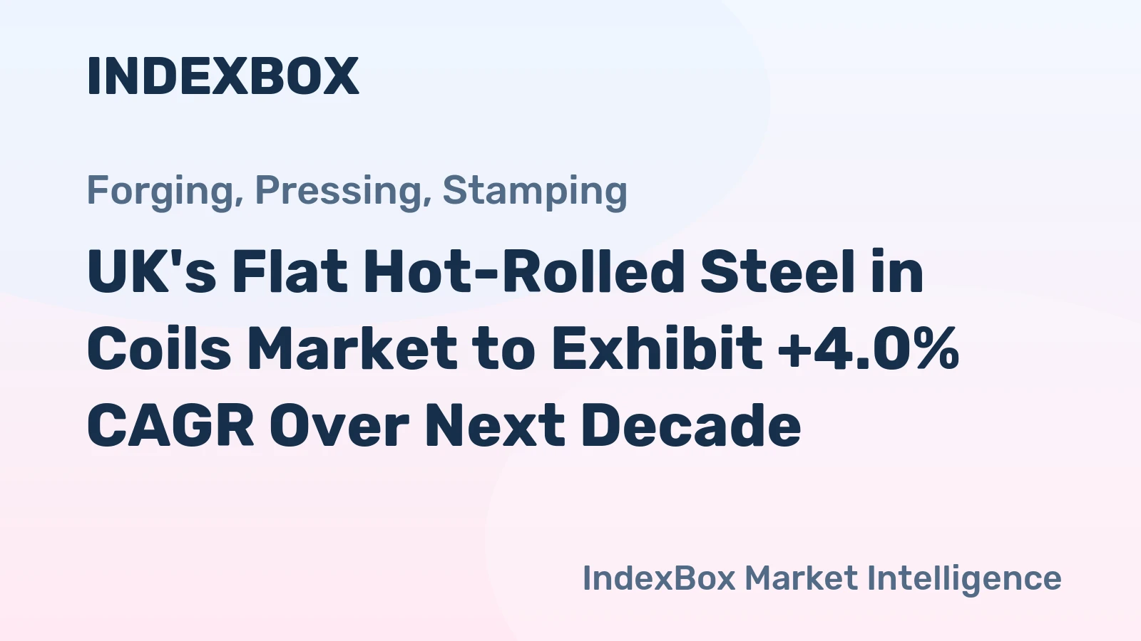 UK's Flat Hot-Rolled Steel in Coils Market to Exhibit +4.0% CAGR Over Next Decade